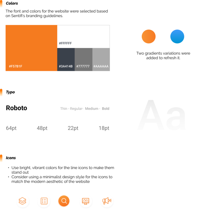Sentifi – A Case Study in Brand Evolution - Chou Le 💯