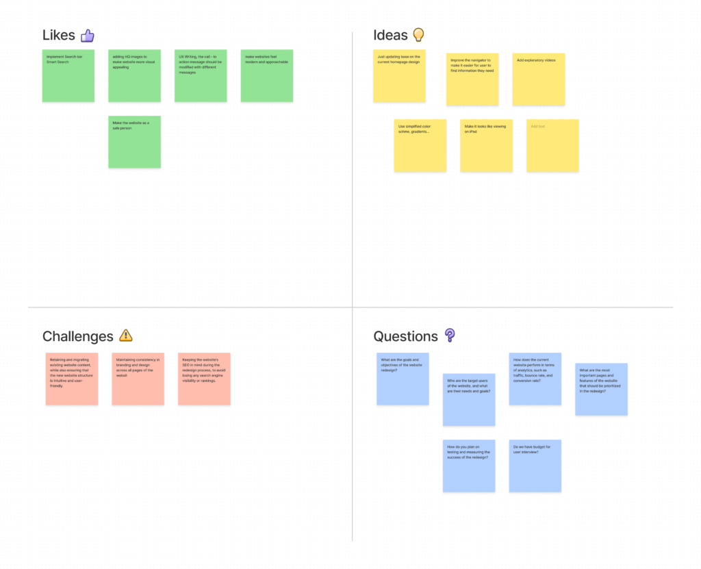 Sentifi – A Case Study in Brand Evolution - Chou Le 💯